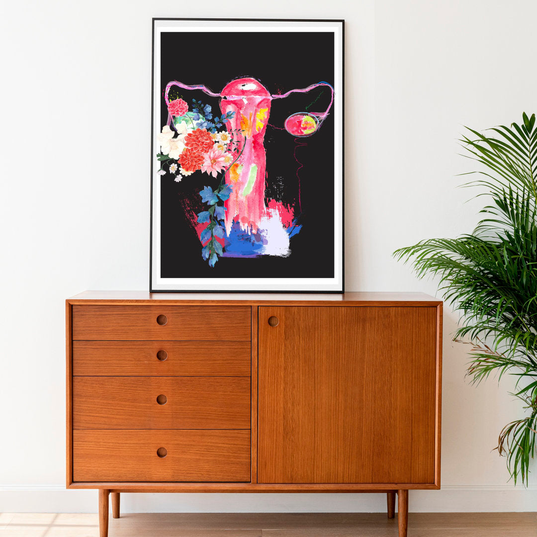 Uterus Anatomy Art Print - medpapers