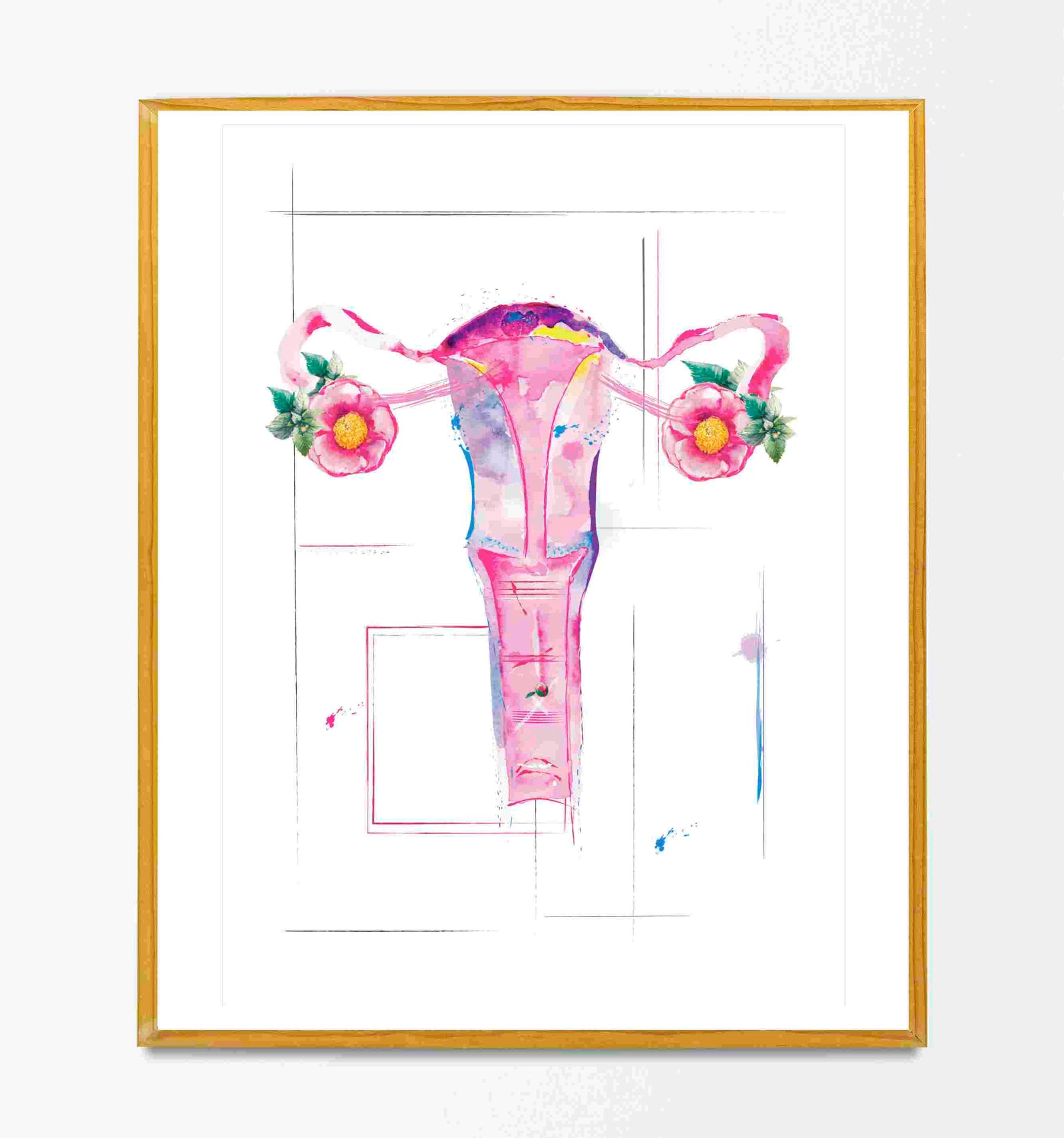 OBGYN Tagged "uterus anatomy" - medpapers