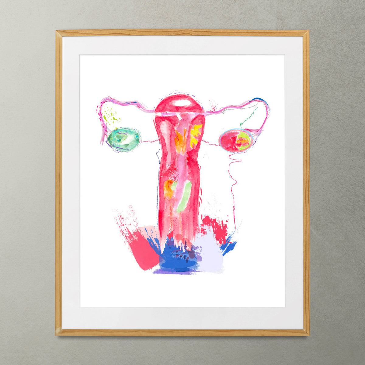 OBGYN Artwork, Uterus Anatomy Art Print - medpapers
