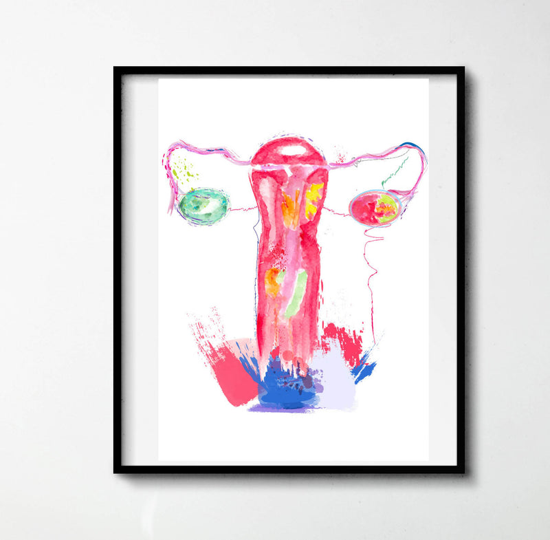 OBGYN Artwork, Uterus Anatomy Art Print - medpapers